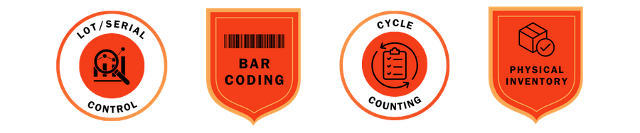 Inventory Solutions for Manufacturers - Contact Proman-ERP - Proman-ERP